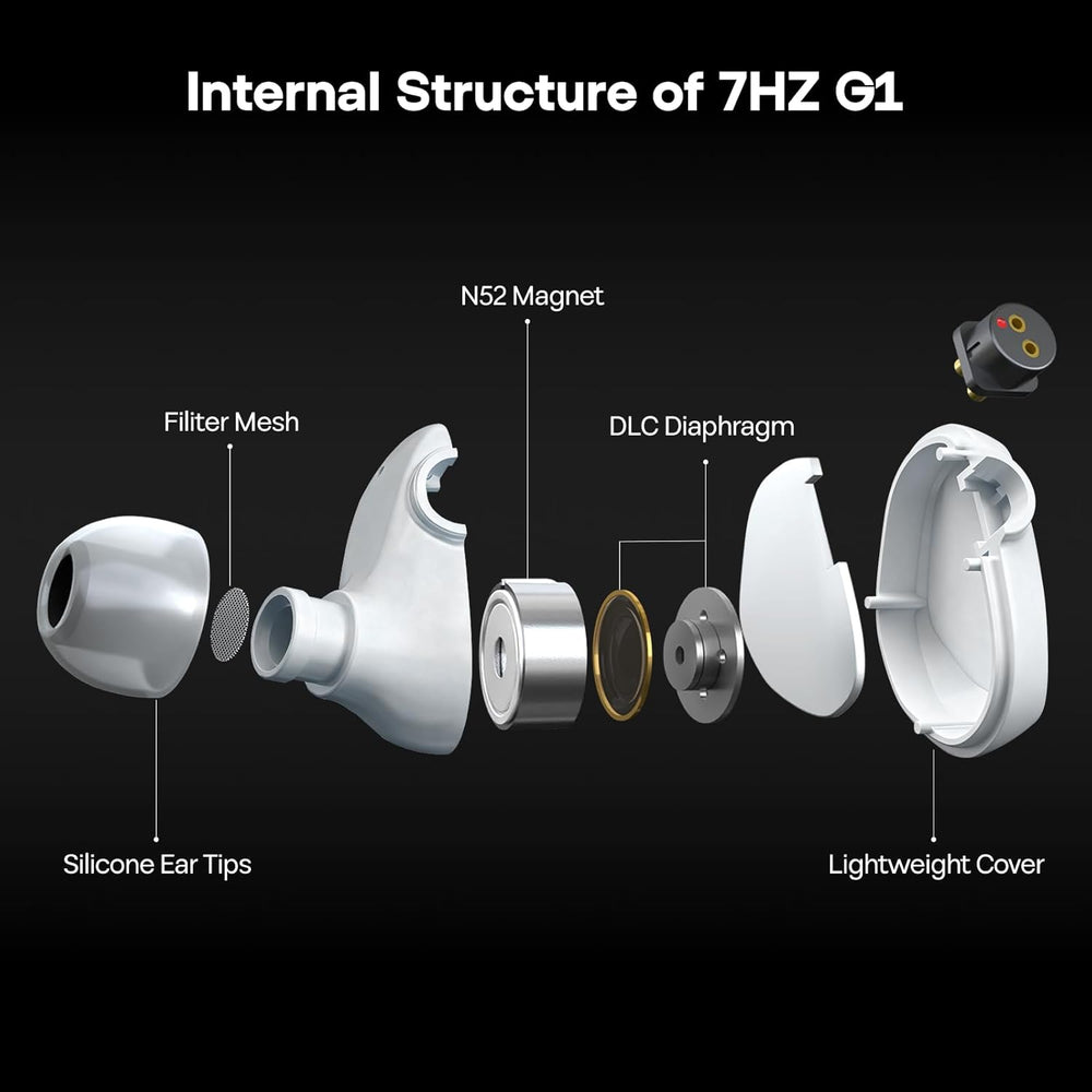 7HZ G1 Type-C IEM With Mic – Gaming & Hi-Res Audiophile Earphones