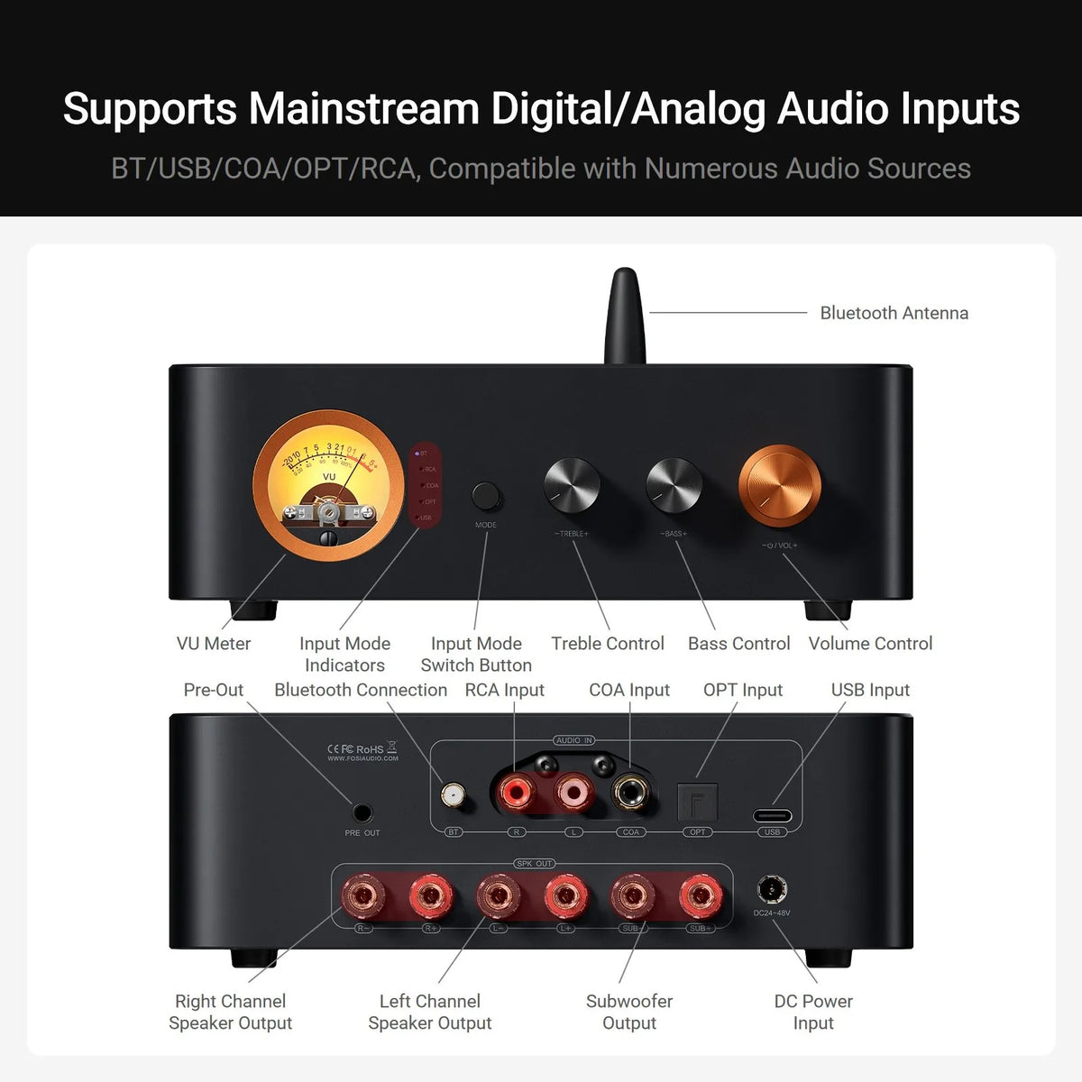 Fosi Audio Products In India