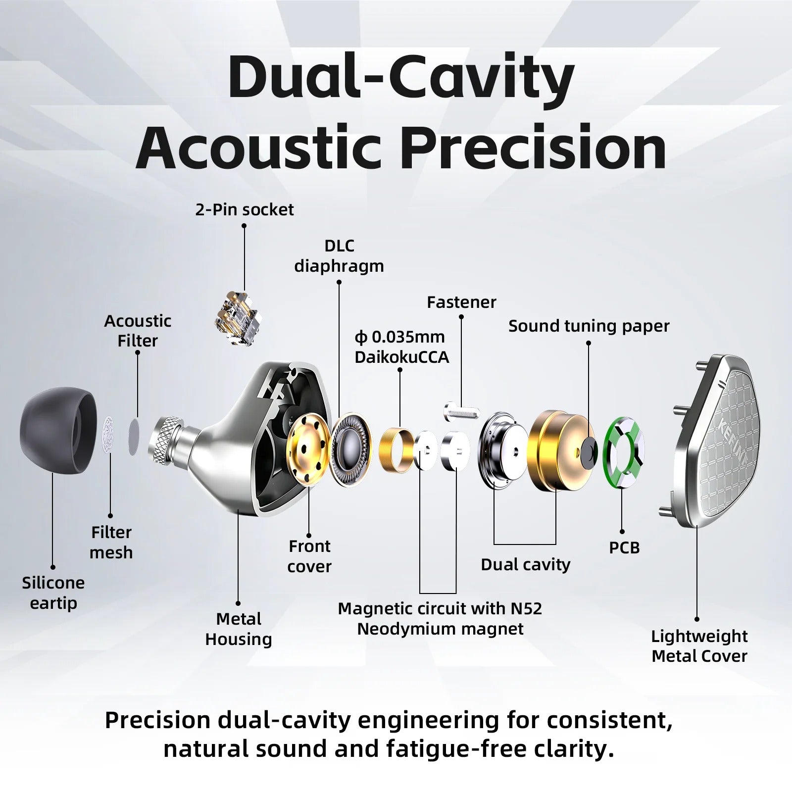 KEFINE Klean SV IEM – 10mm DLC Driver with 3 Tuning Nozzles