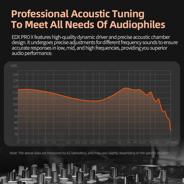 KZ EDX Pro X Wired IEM Earphones With Mic