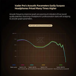 KZ Vader Pro IEM Earphones With Mic