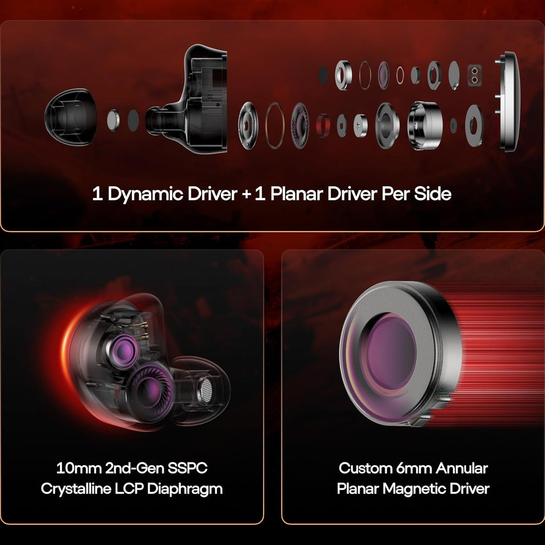 SIMGOT EG280 IEM With Mic – Planar + Dynamic Gaming Hi-Fi Earphones